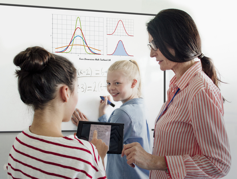 Engaging learning methods | PPDS