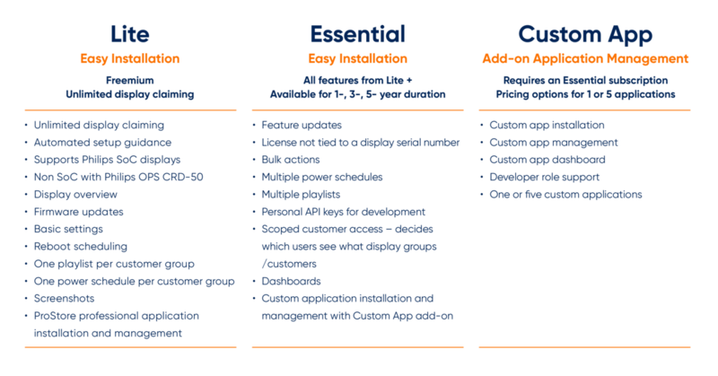 PPDS Wave Controller | PPDS