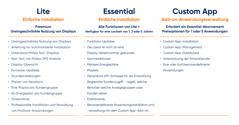 PPDS Wave Controller | PPDS