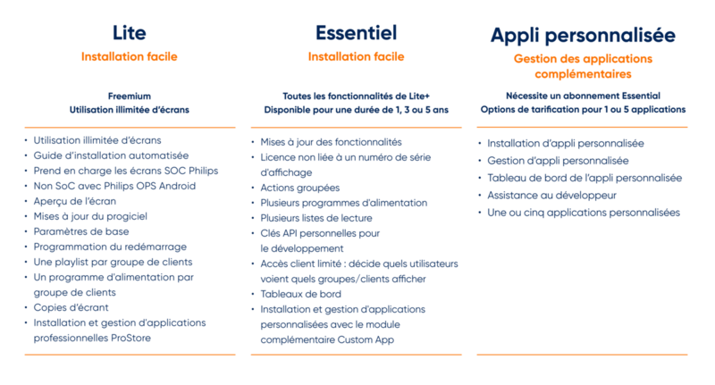 PPDS Wave Controller | PPDS